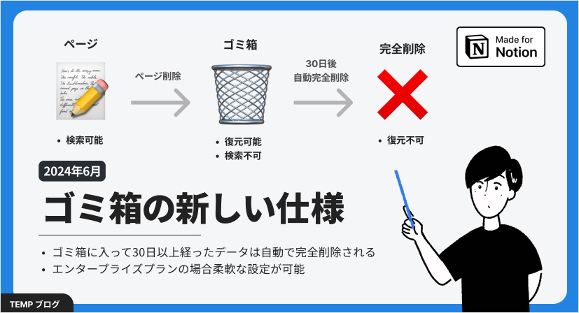 Notionゴミ箱のデータが30日で自動で削除されるようになりました【2024年6月】 | TEMPブログ｜Notionの使い方を発信